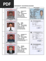 Contoh Daily Activity Report Harian | PDF