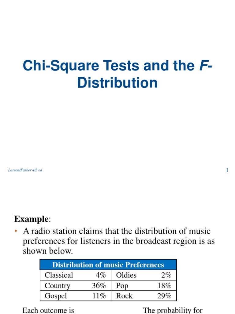 Chi Square Tests and F Distribution | PDF | Goodness Of Fit ...