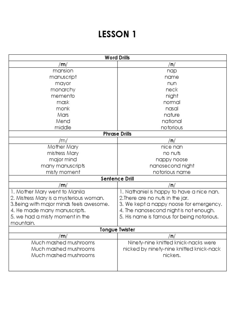 Lesson 1: Word Drills /M/ /N | PDF