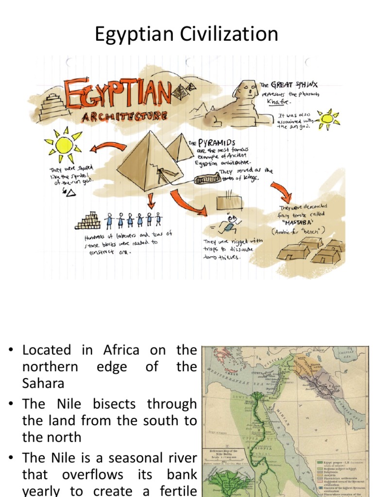 HoA Lecture 5 - Egyptian Civilization | PDF | Egyptian Pyramids ...