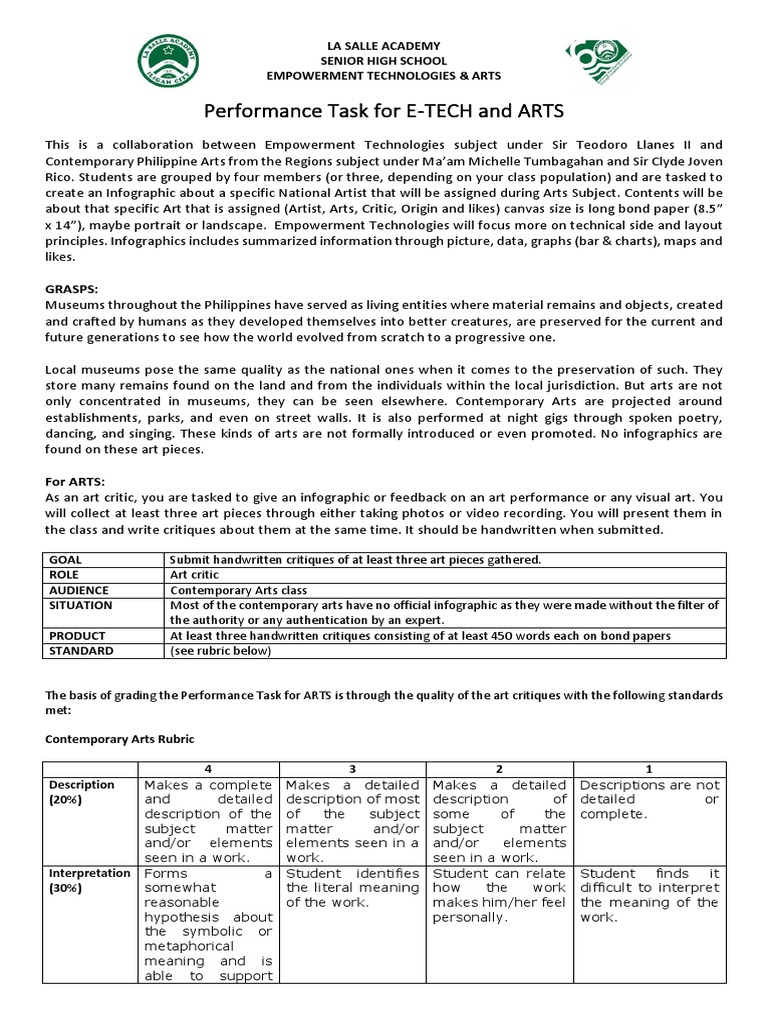 Performance Task (STEM & TVL) - ETECH & ARTS | PDF | Rubric (Academic ...