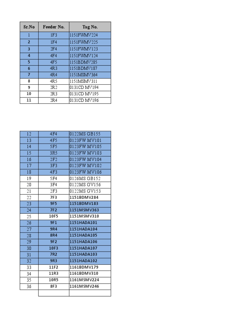 Mov | PDF | Boiler | Machines