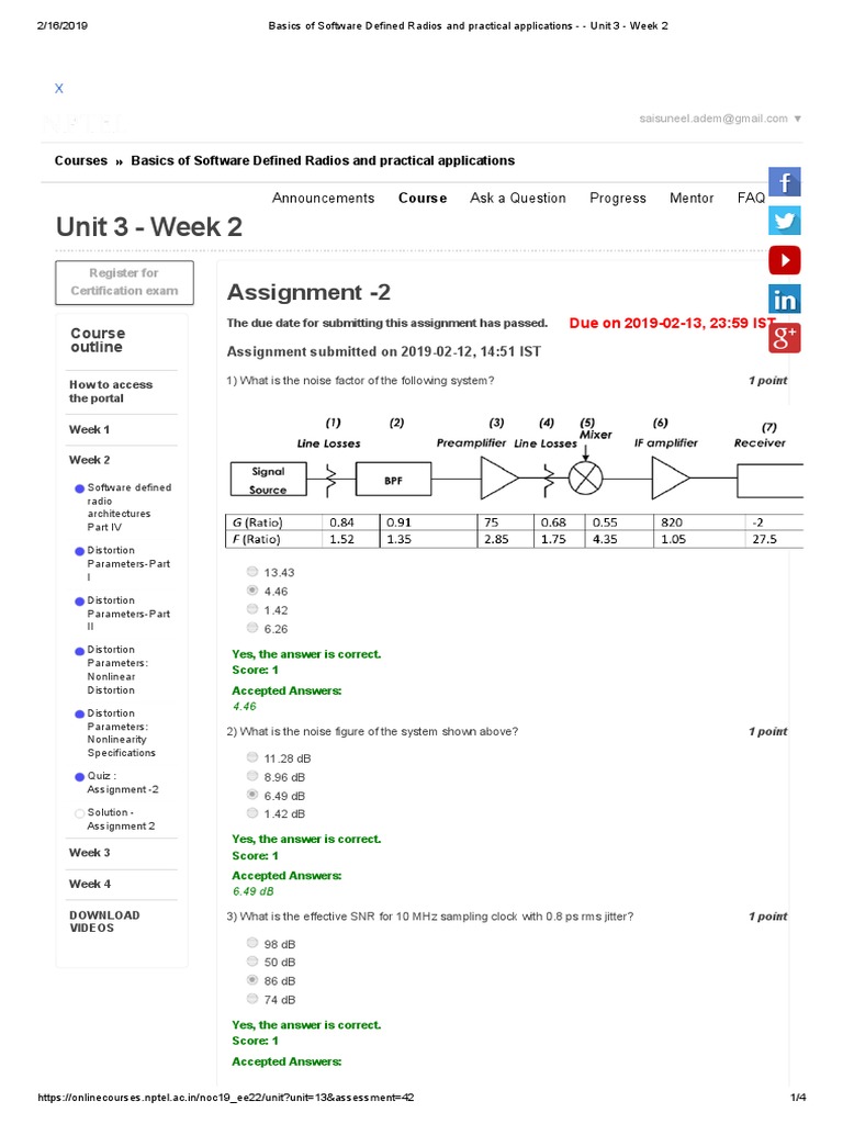 Software Defined Radio Assignment 2 | Download Free PDF | Amplifier | Electronic Circuits
