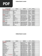 Mayport Naval Base Facility Map | PDF