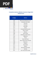 Codigos de Bancos | PDF | Bancos | Servicios financieros