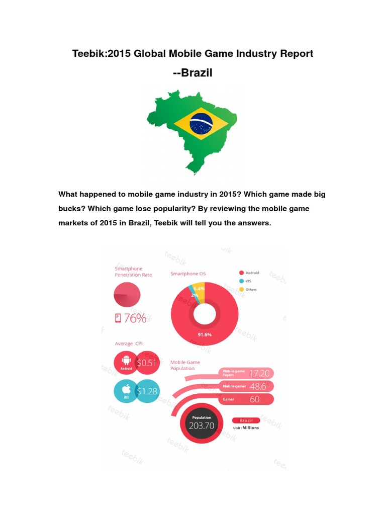 2015 Global Mobile Game Industry Report Brazil | PDF