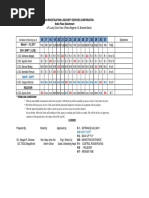 Daily Manning Schedule | PDF