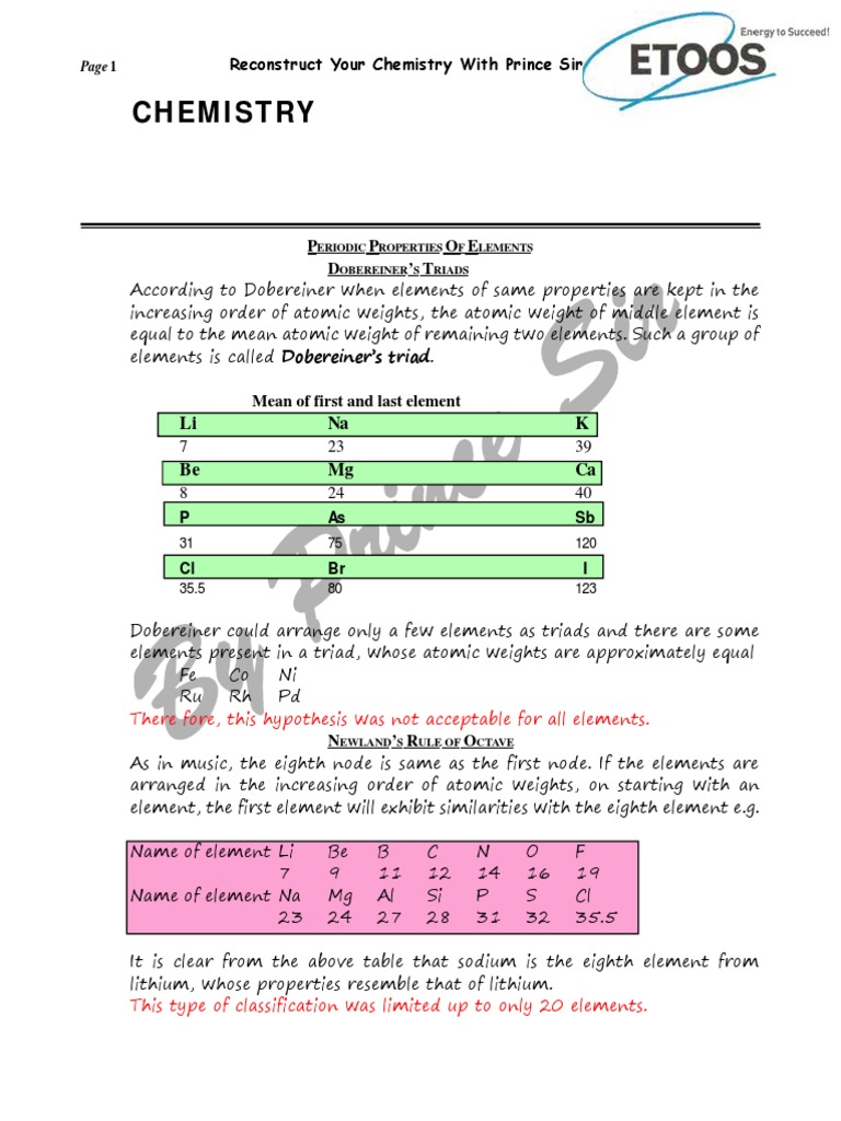 Periodicity - of - Elements - Prince Sir PDF | PDF | Ion | Periodic Table