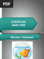 Refund of NHF Contribution Form | PDF