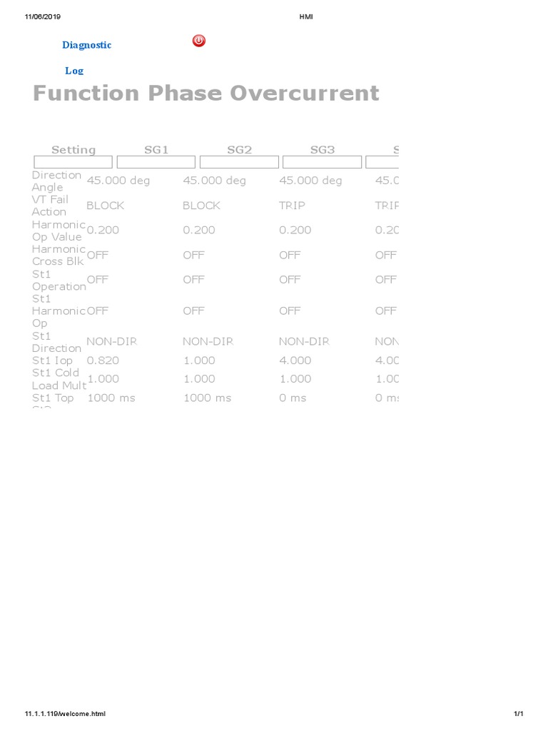 Function Phase Overcurrent: Setting SG1 SG2 SG3 S | PDF