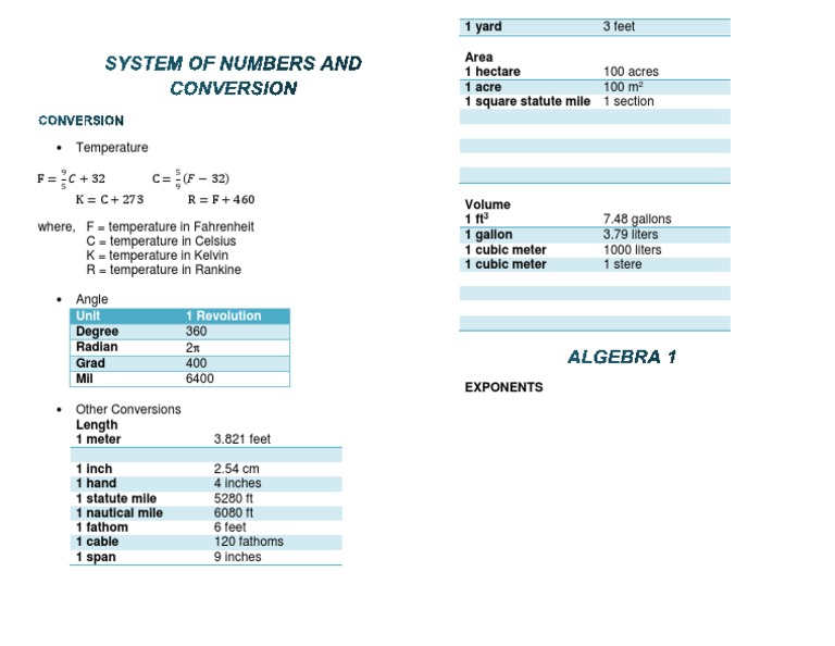1 Yard Area 1 Hectare 1 Acre 1 Square Statute Mile 1 Section | PDF