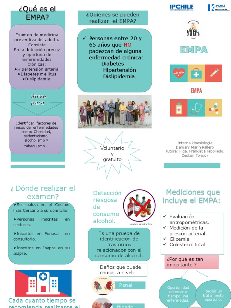 Triptico Empa Internado | PDF | Hipertensión | Rtt