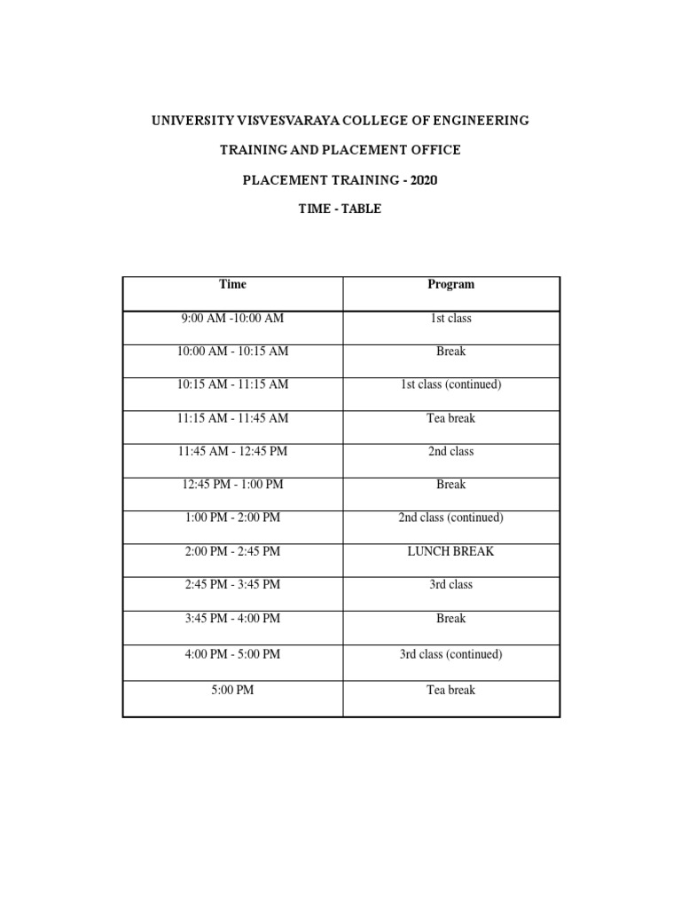 University Visvesvaraya College of Engineering Training and Placement ...