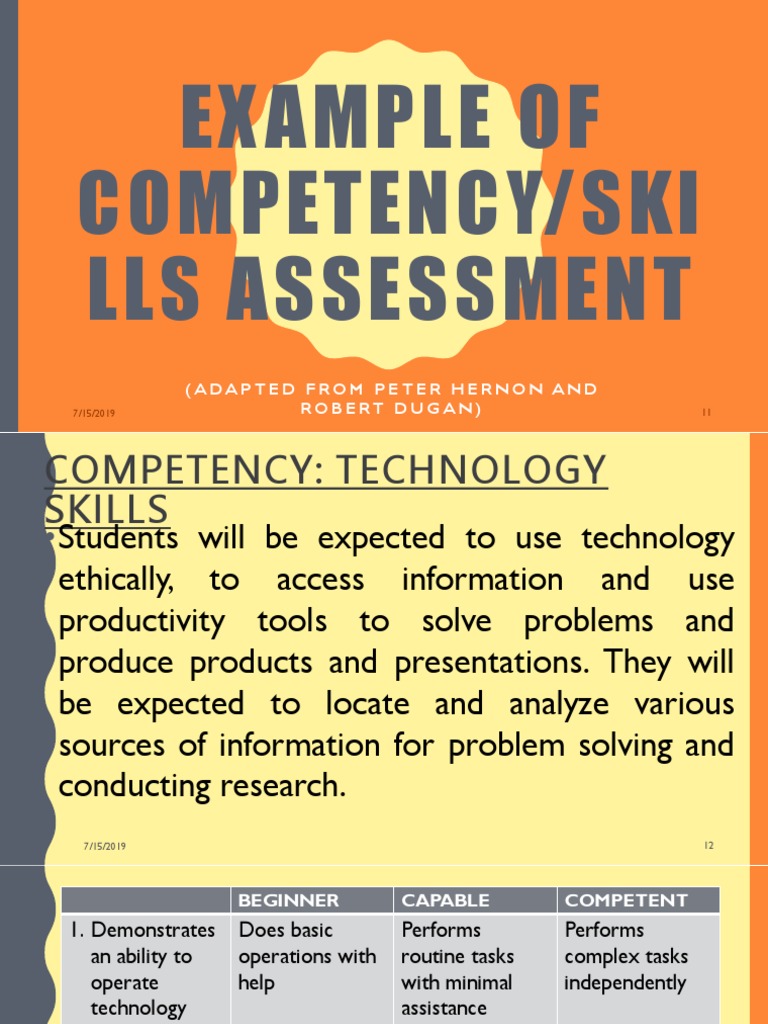 Example of Competency/Ski Lls Assessment: (Adapted From Peter Hernon ...