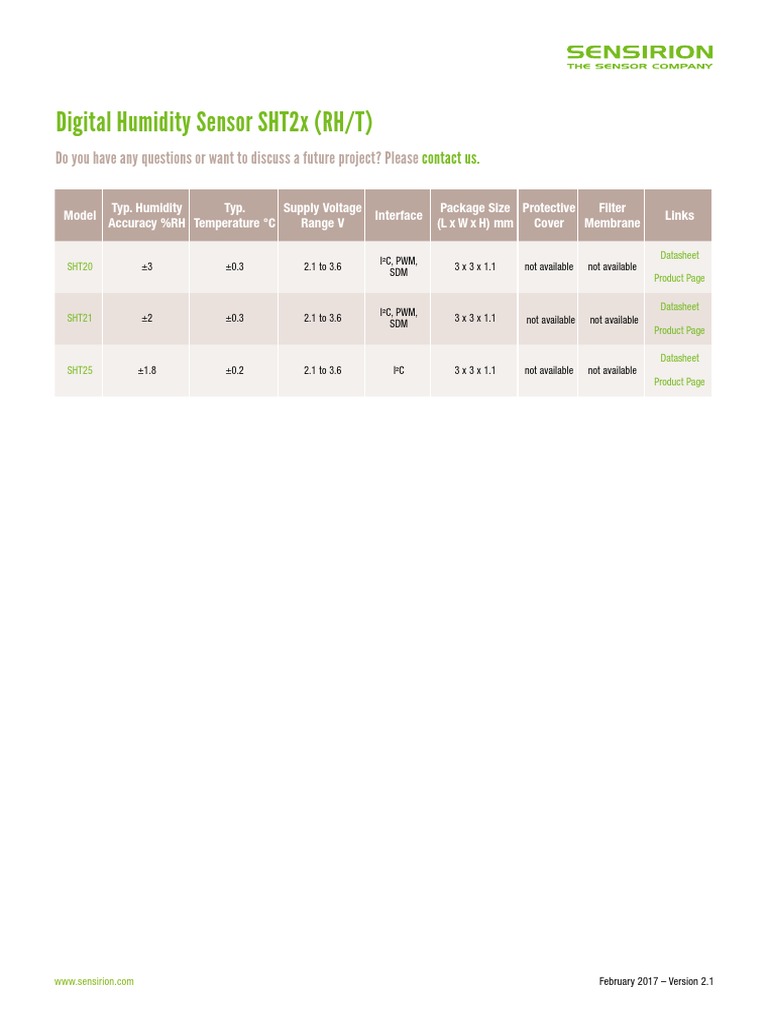 Sensirion Humidity Sensor SHT2x Table Overview | PDF