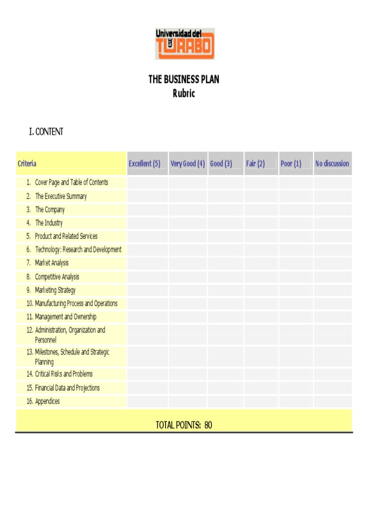 Business Plan Rubrics | PDF | Rubric (Academic) | Business Plan