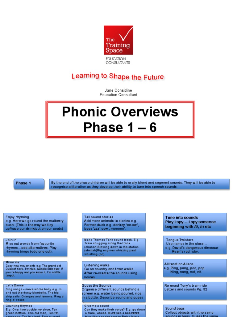 Phonics Phase 1'6 | PDF | Syllable | Phoneme
