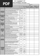 Mobilization Plan | PDF