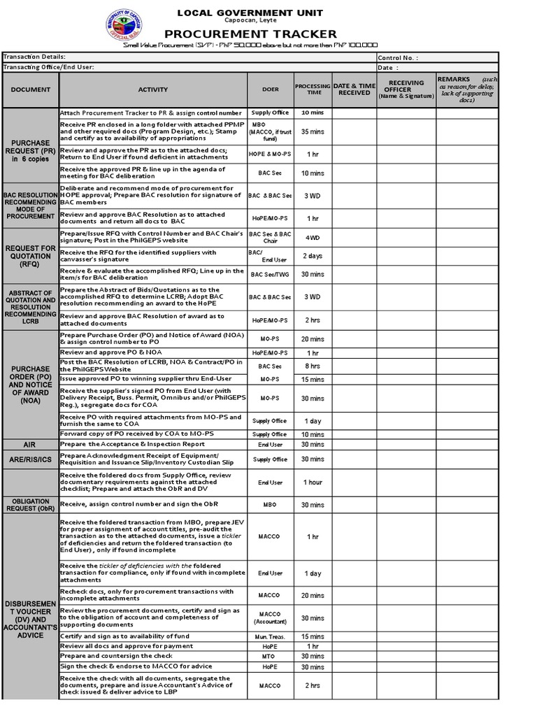 Procurement Tracker Finally Revised by MACCOxlsx | PDF | Payments ...