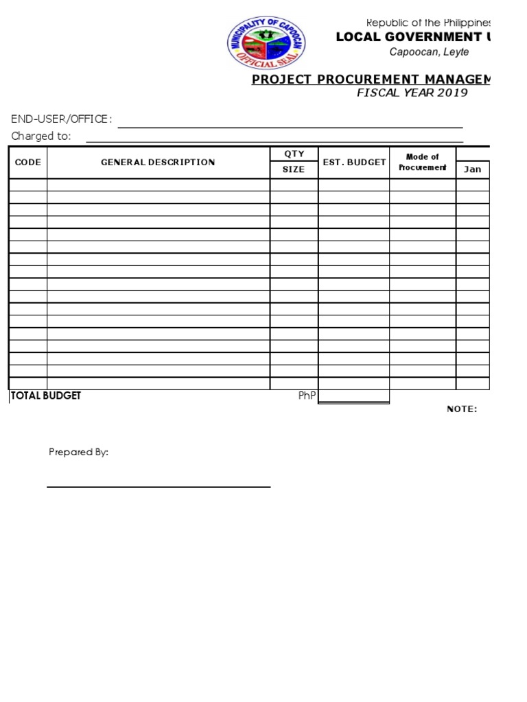 New PPMP Format | PDF | Business