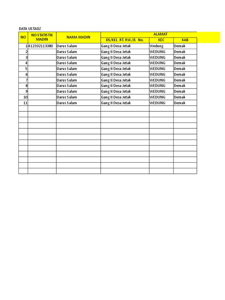 Baruu Form Data Santri Dan Ustadz | PDF