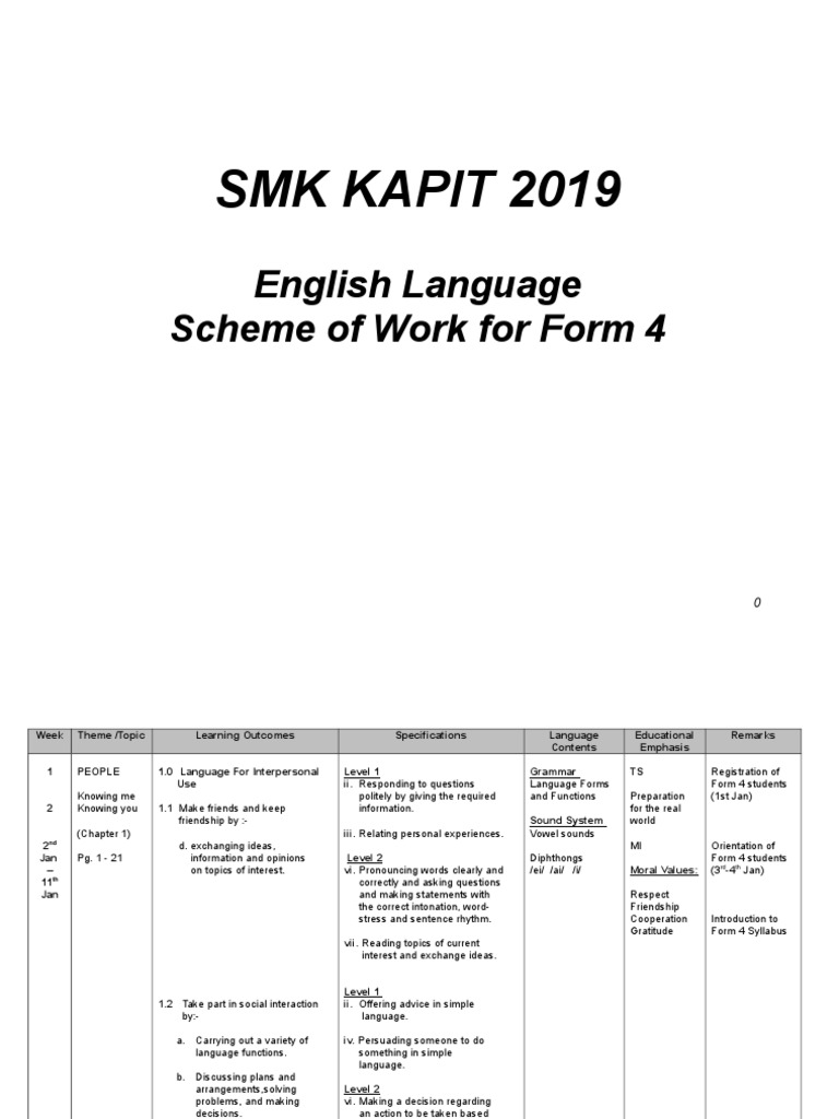 BI Form 4 Scheme of Work 2019 | PDF | Speed Reading | Poetry