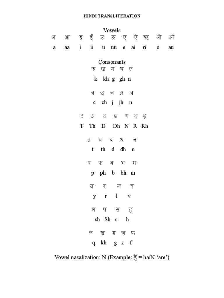 Translation Hindi | PDF