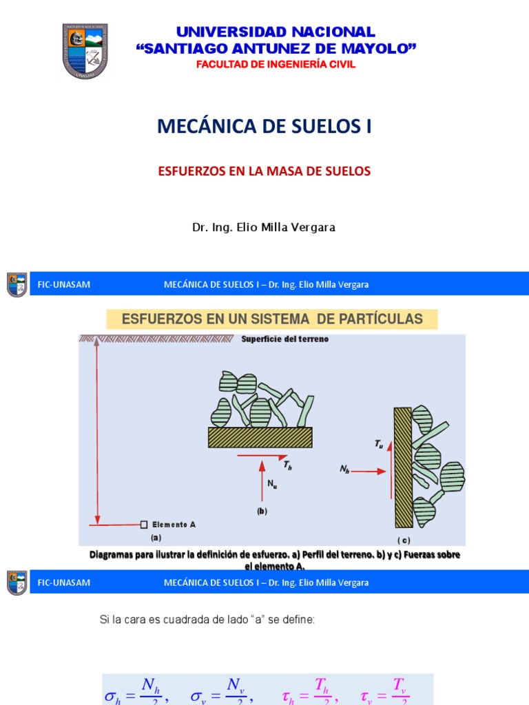 Esfuerzos en La Masa de Suelo | PDF | Mecánica de suelos | Mecánica de Medios Continuos