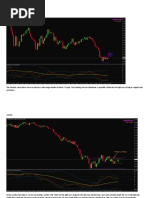 London Breakout Strategy 1 | PDF | Day Trading | Economics