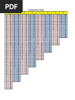 RPMS-Label Tabbing | PDF