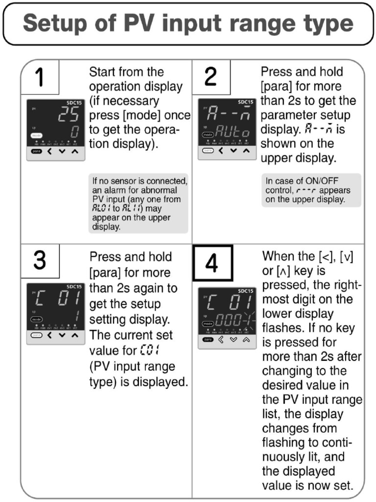 Azbil sdc15 Manual PDF | PDF
