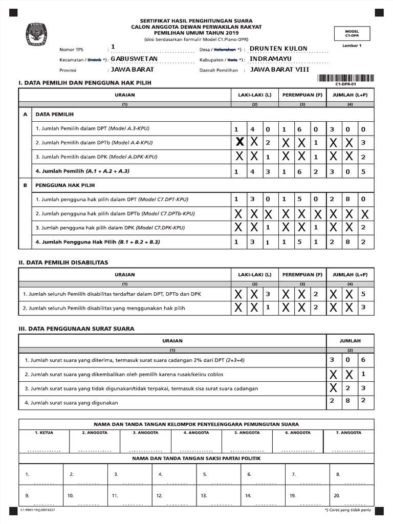 c1-Dpr - Kunci Revisi | PDF
