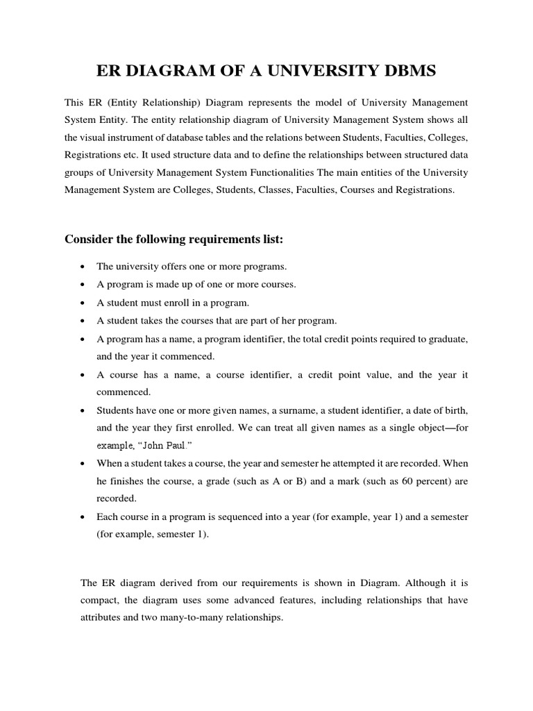 Er Diagram of A University DBMS: Consider The Following Requirements ...