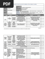 Concrete Pouring (Risk Assessment) | PDF | Personal Protective ...