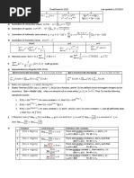 Introduction To HDL Day - 3: STC On HDL For Digital System Design 1 ...