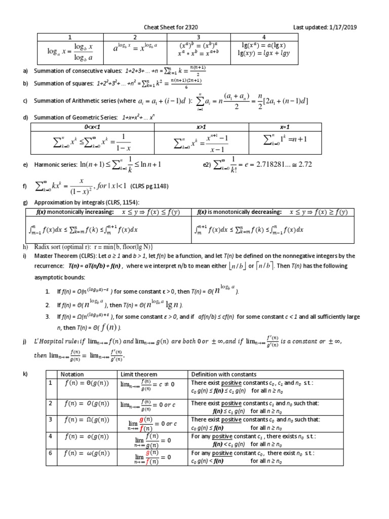 Cheatsheet | PDF | Functions And Mappings | Numbers