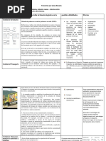 Analisis Estrategico Organización Terpel SA. Final | PDF | Business | Marca