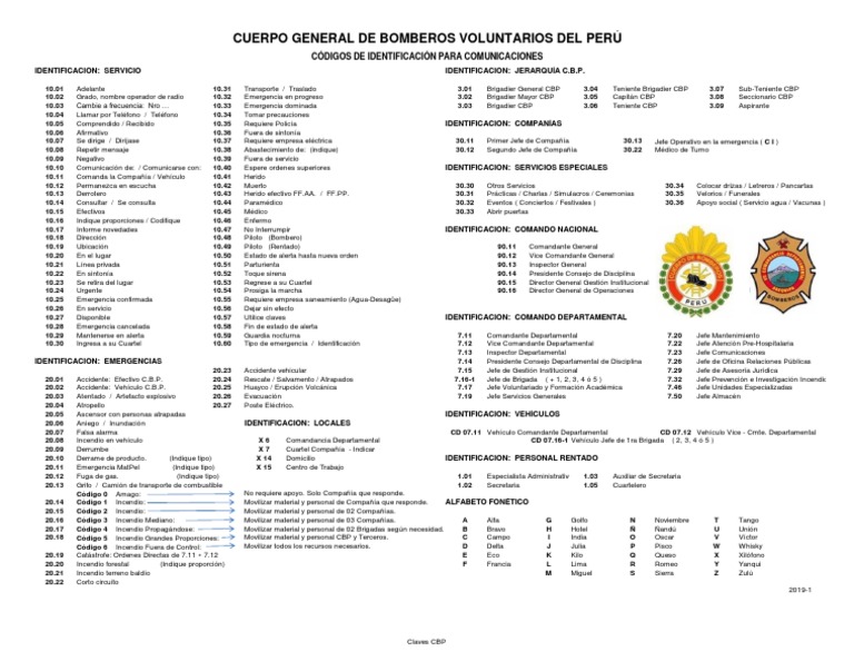 Claves | PDF | Rango militar | Política de defensa