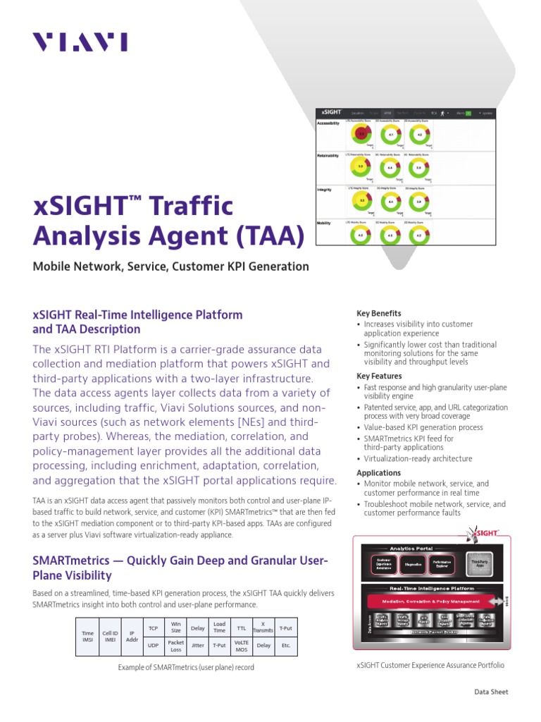 Xsight Traffic Analysis | PDF | Mobile App | Computer Network
