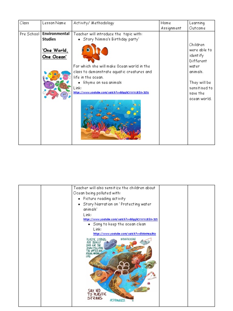 Preschool Ocean Awareness Activities | PDF