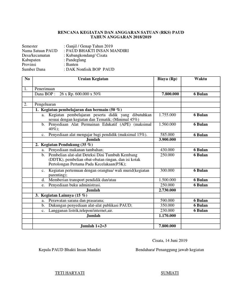 Rks TH 2019 Paud | PDF