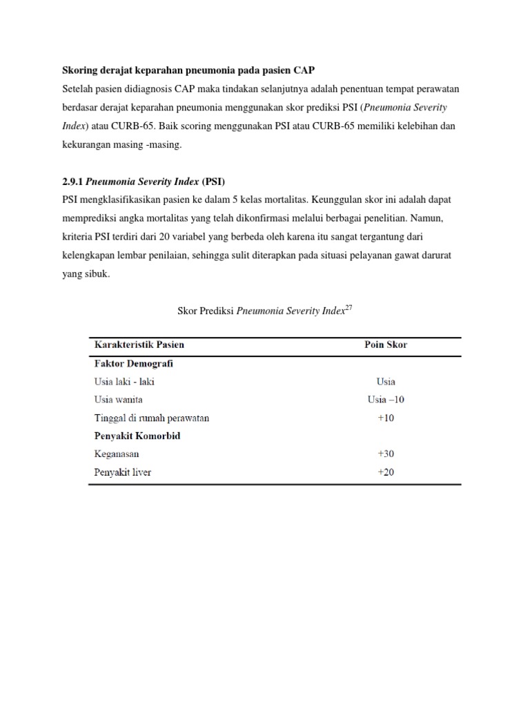Penilaian derajat keparahan pneumonia komunitas berdasarkan skor PSI ...