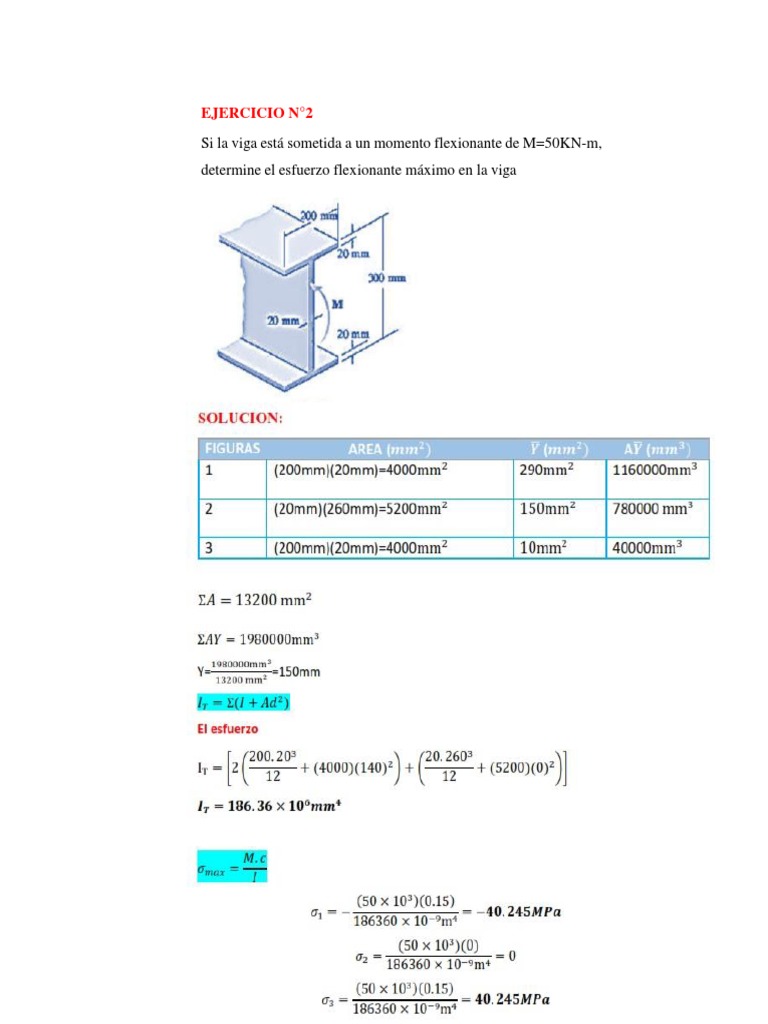 Si la viga está sometida a un momento flexionante de M=50KN-m, determine el esfuerzo flexionante ...