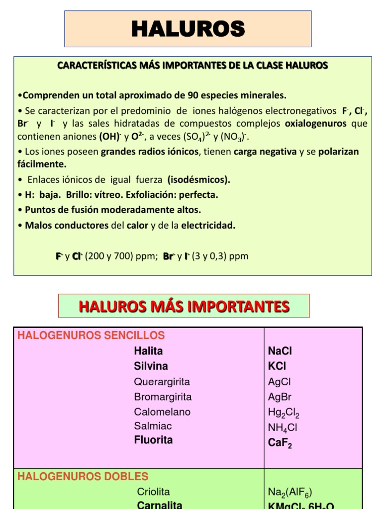 07 Haluros | PDF | Química | Mineralogía