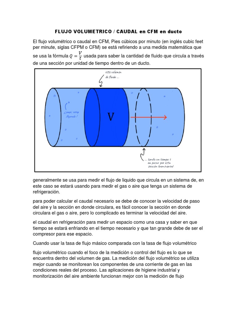 Flujo Volumetrico