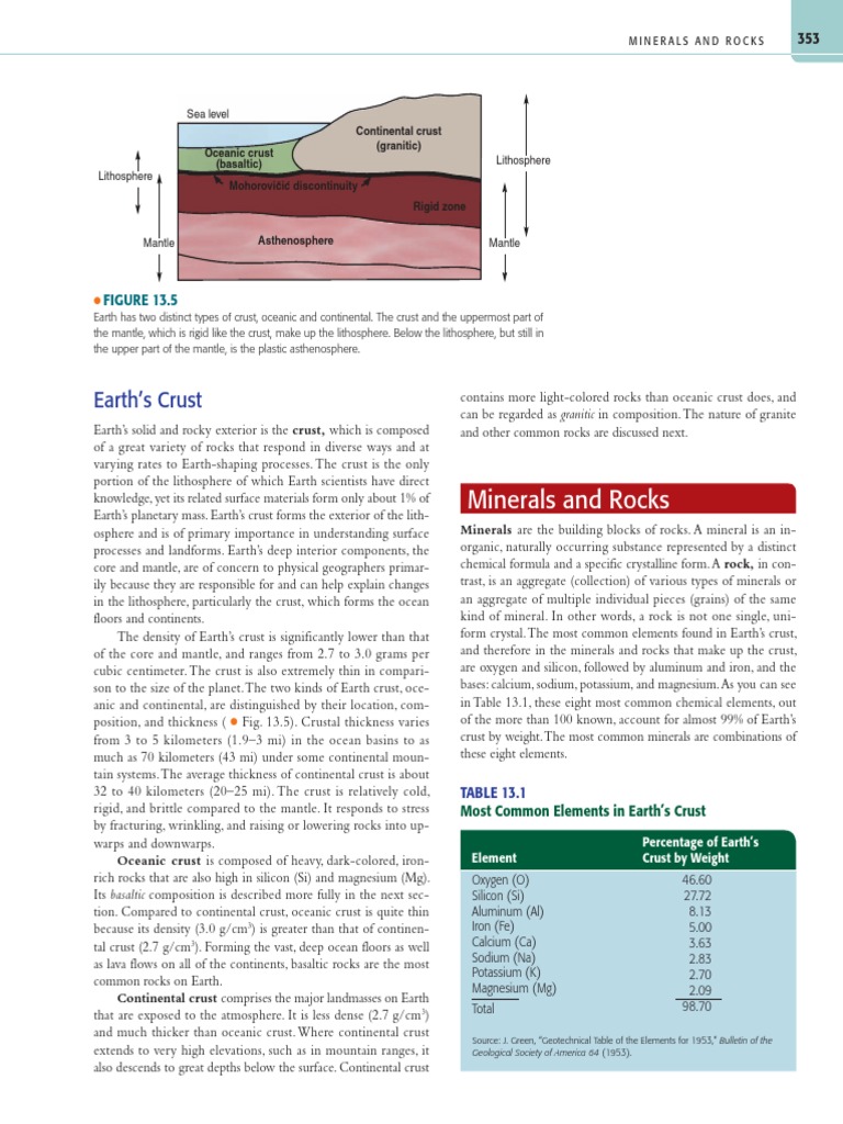 Minerals and Rocks: Earth's Crust | PDF | Minerals | Crust (Geology)