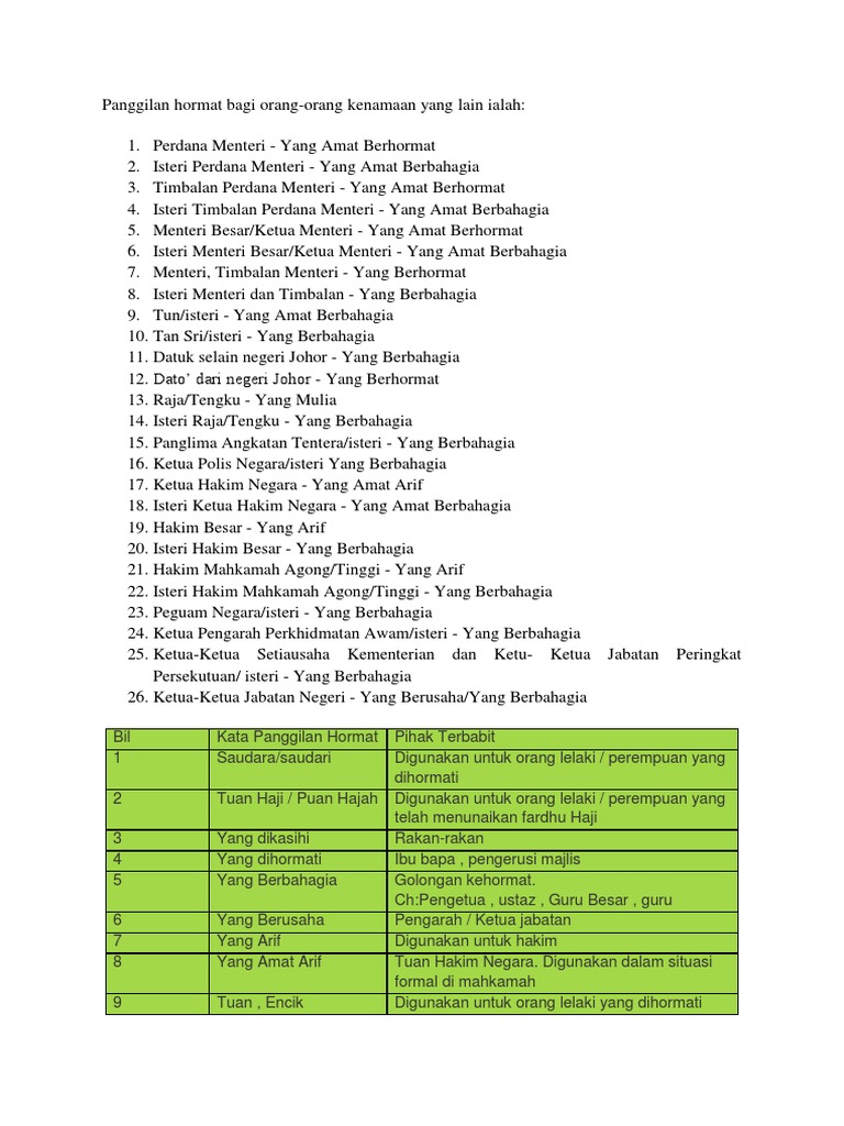Panggilan Hormat | PDF
