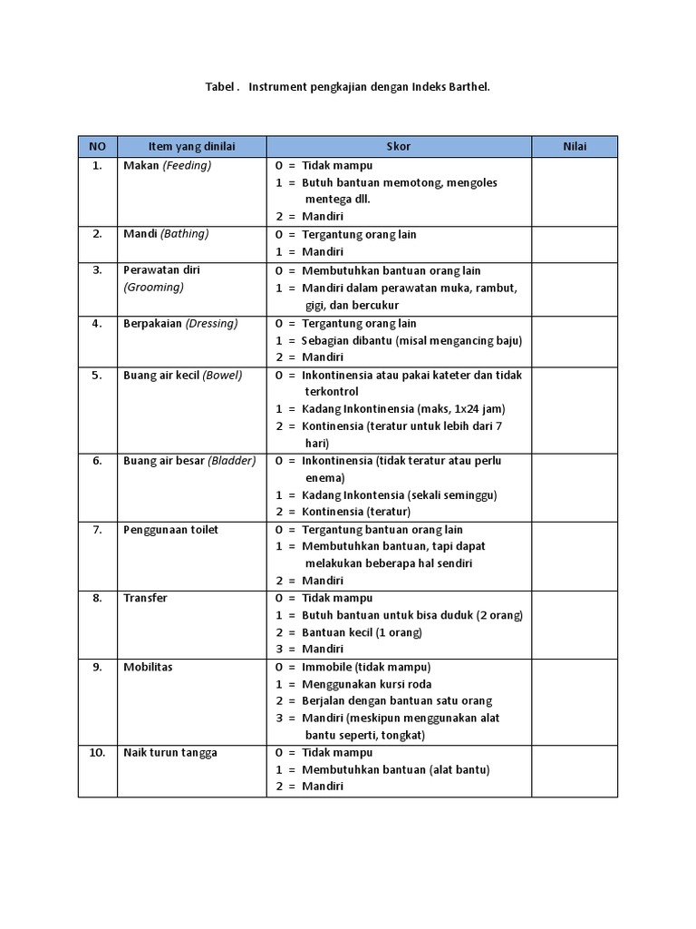 Indeks Barthel dan TUG Test untuk Mobilitas | PDF