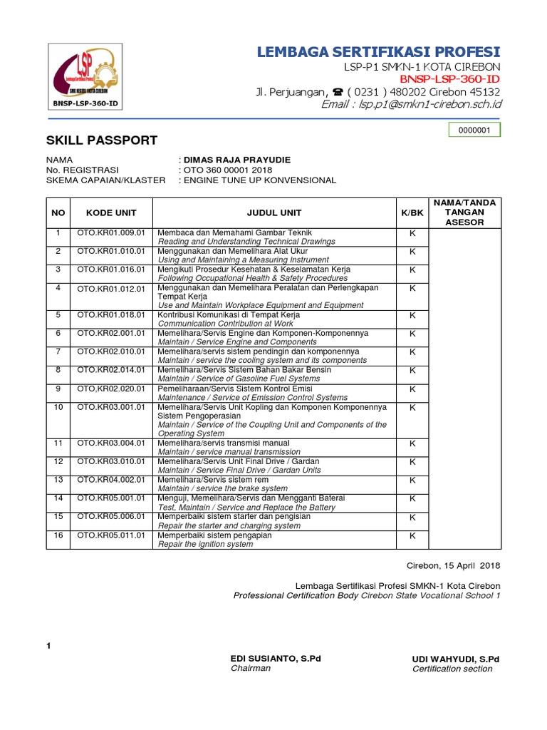 Skill Passport | PDF | Land Vehicles | Transport
