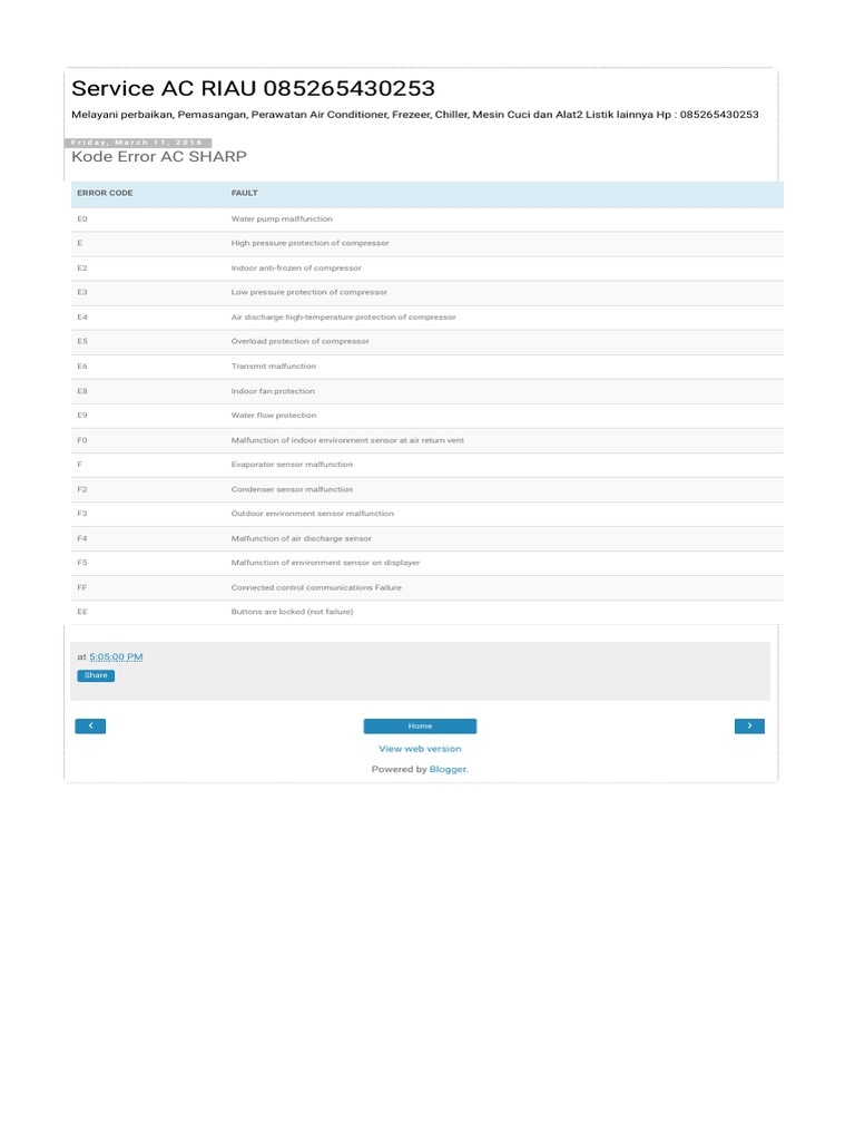 Kode Error Ac Sharp - HTML | PDF